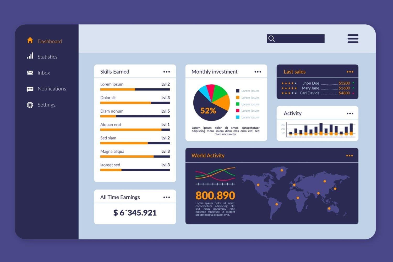 Descubre el Poder de los Tableros de BI: Visualiza tus Datos